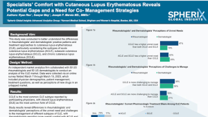 Thought Leadership - Spherix Global Insights